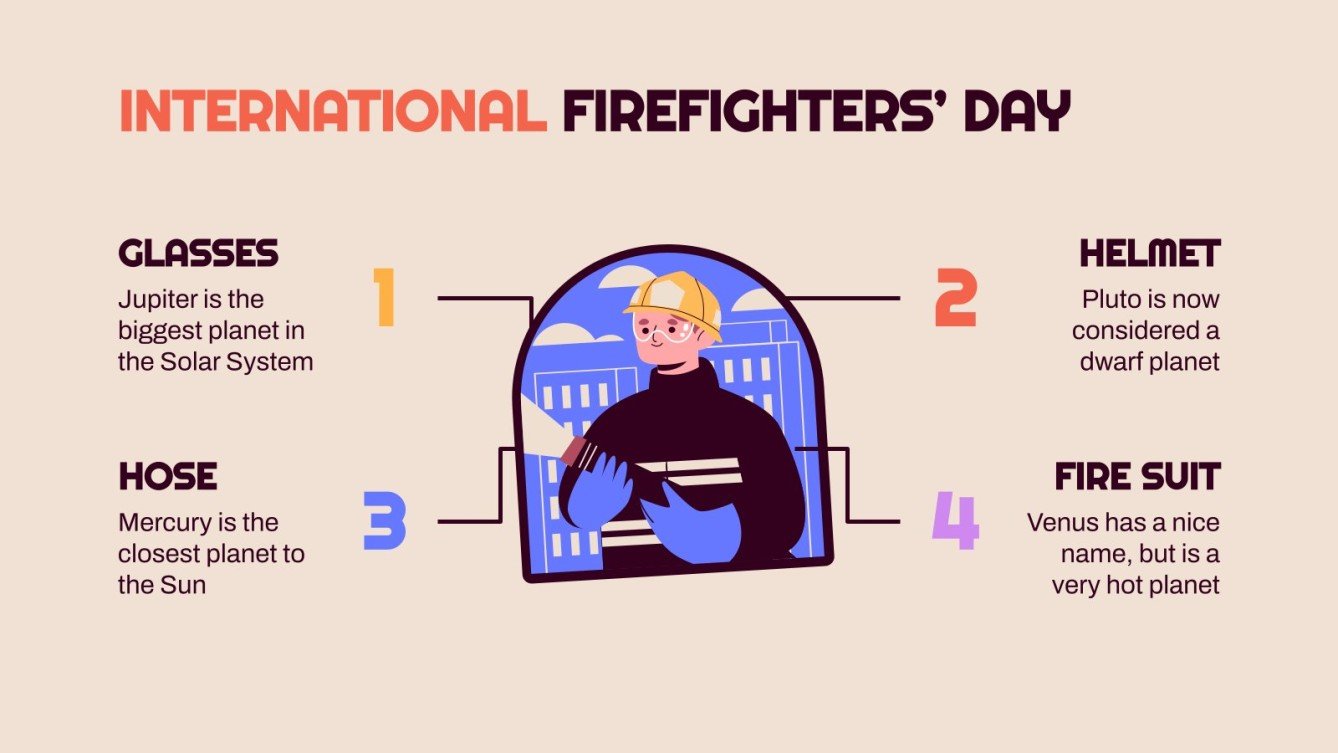 International Firefighters' Day Infographics | Google Slides