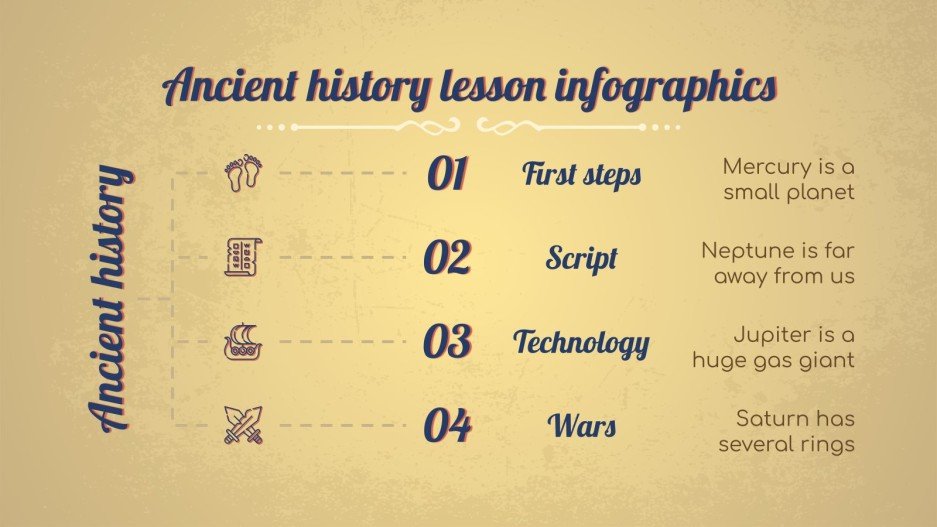 Ancient History Lesson Infographics | Google Slides & PPT