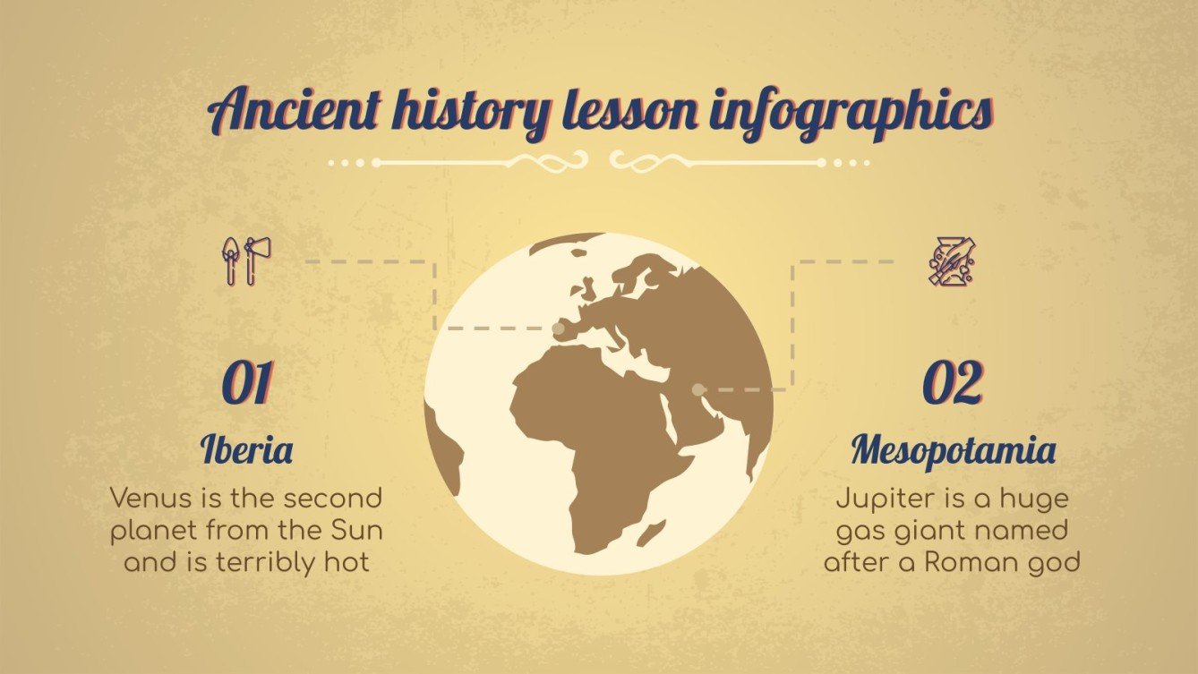 Ancient History Lesson Infographics | Google Slides & PPT