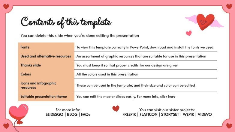 Kiss Wrapped Theme with Infographics | Google Slides & PPT