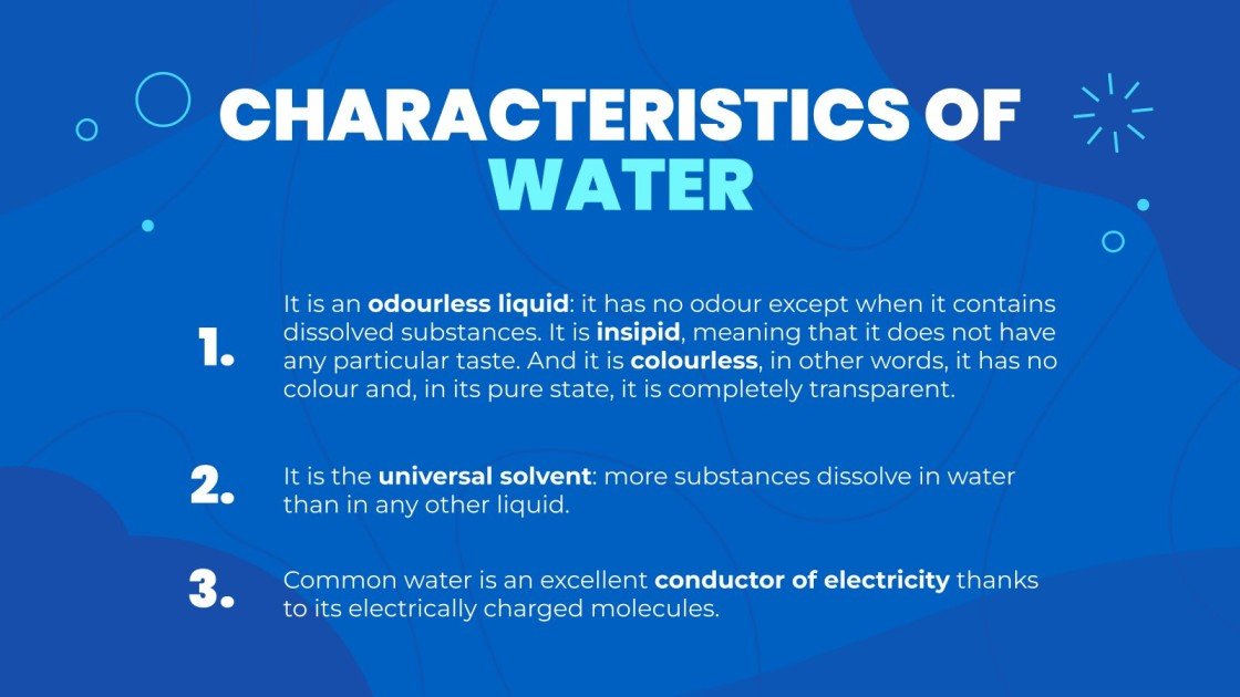 Water: A Resource for Everyone | Google Slides & PowerPoint