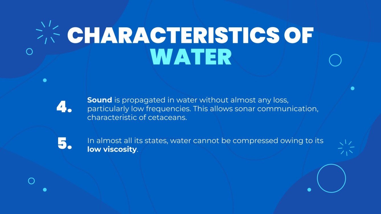 Water: A Resource for Everyone | Google Slides & PowerPoint