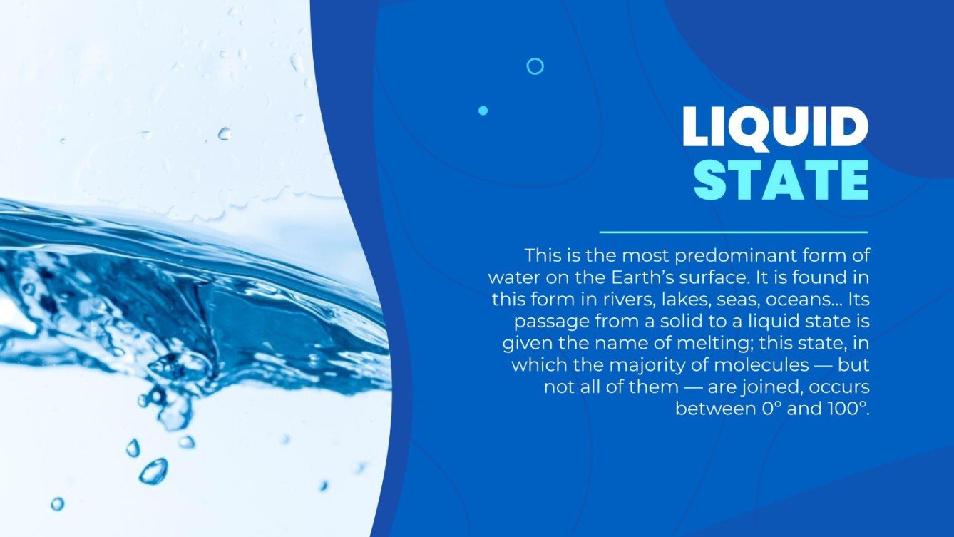 Water: A Resource for Everyone | Google Slides & PowerPoint