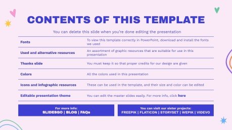 Gender Identity: Transgender | Google Slides & PowerPoint