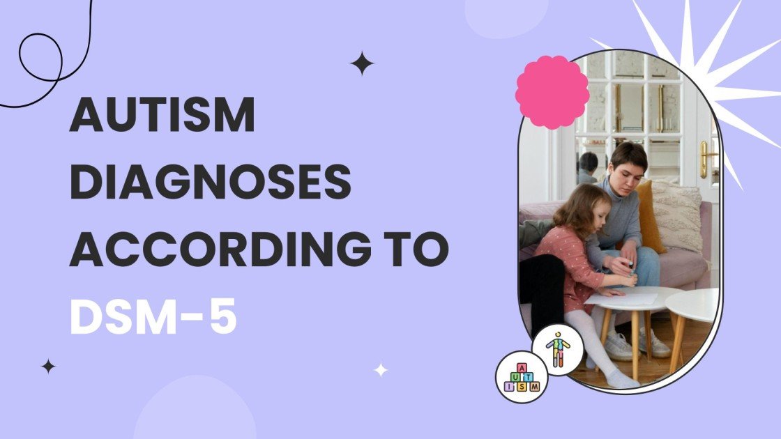 Autism Diagnoses According to the DSM-5 | Google Slides