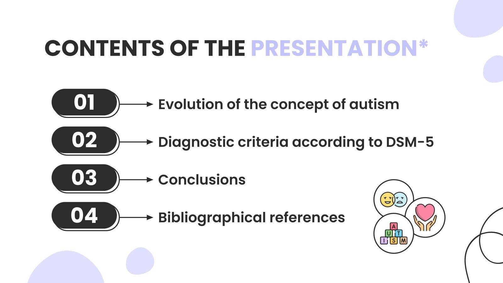 Autism Diagnoses According to the DSM-5 | Google Slides