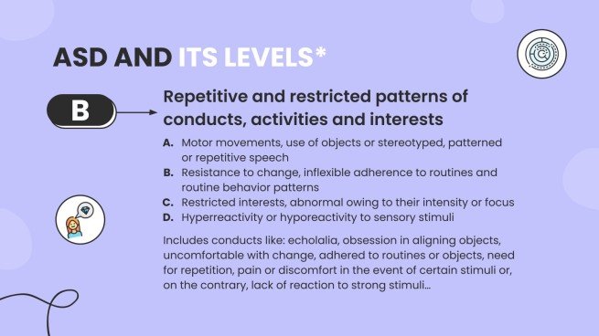 Autism Diagnoses According to the DSM-5 | Google Slides