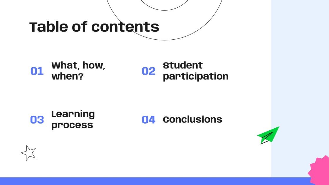 Workshop for Teachers: Teaching Strategies | Google Slides