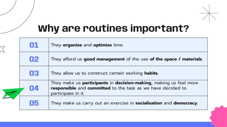 Workshop for Teachers: Teaching Strategies | Google Slides