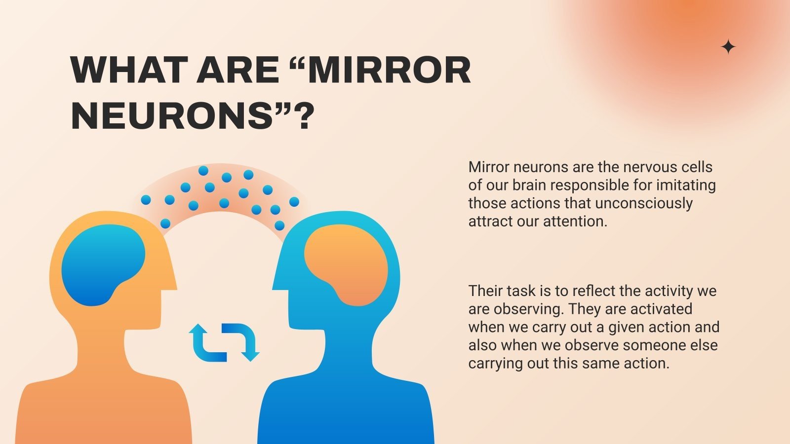 Mirror Neurons: The Power of Imitation in the Learning Process