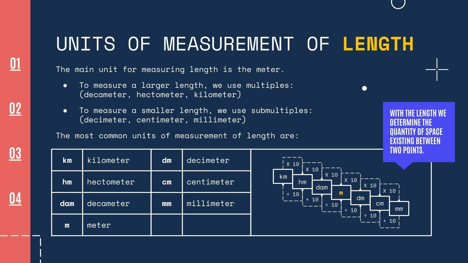 Units of Measurement | Google Slides & PowerPoint Template