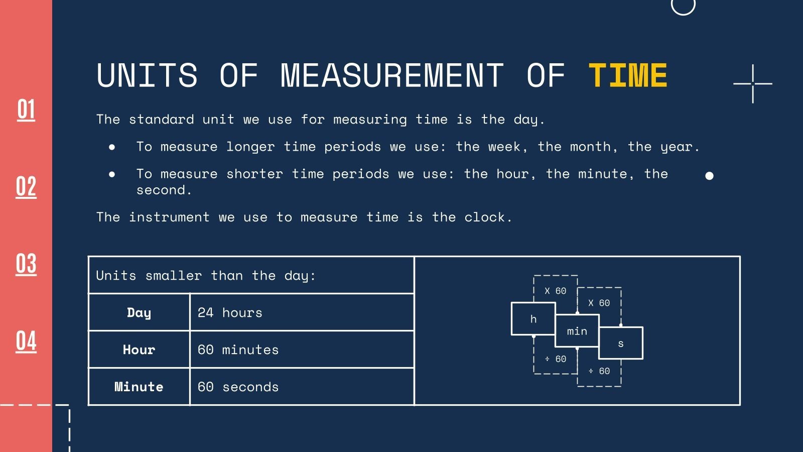Units of Measurement | Google Slides & PowerPoint Template