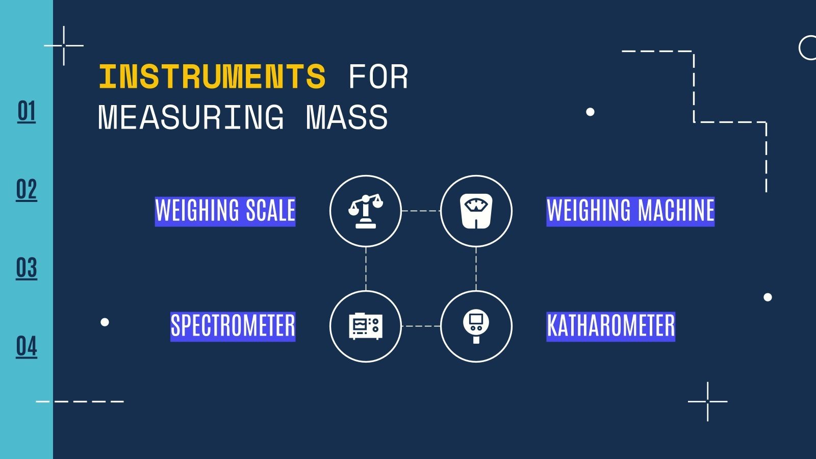 Units of Measurement | Google Slides & PowerPoint Template