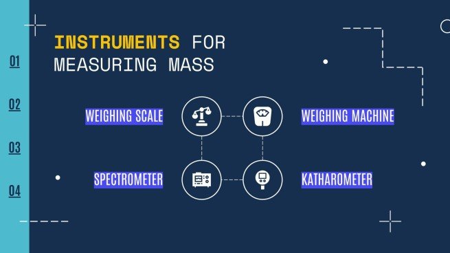 Units of Measurement | Google Slides & PowerPoint Template