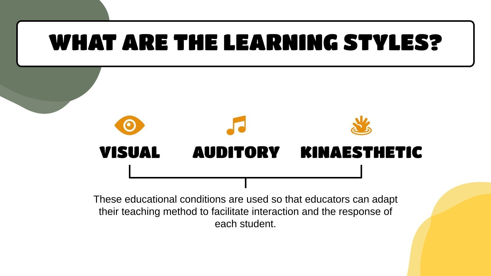 Learning Styles | Google Slides & PowerPoint Template