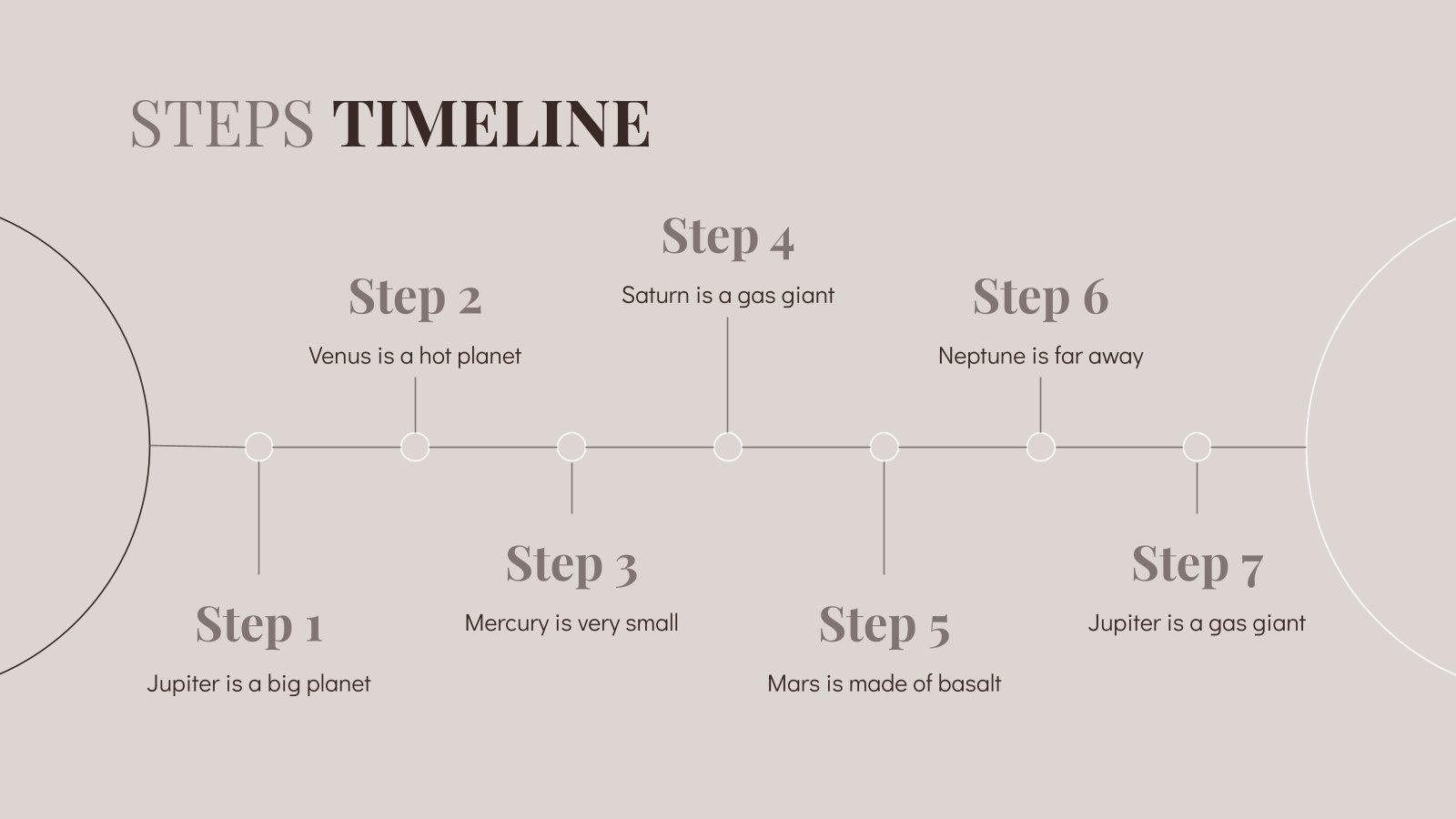 Frasurbane Aesthetic Project Proposal | Google Slides