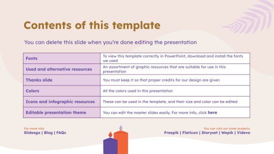 Christian Catechism Lesson: Ash Wednesday