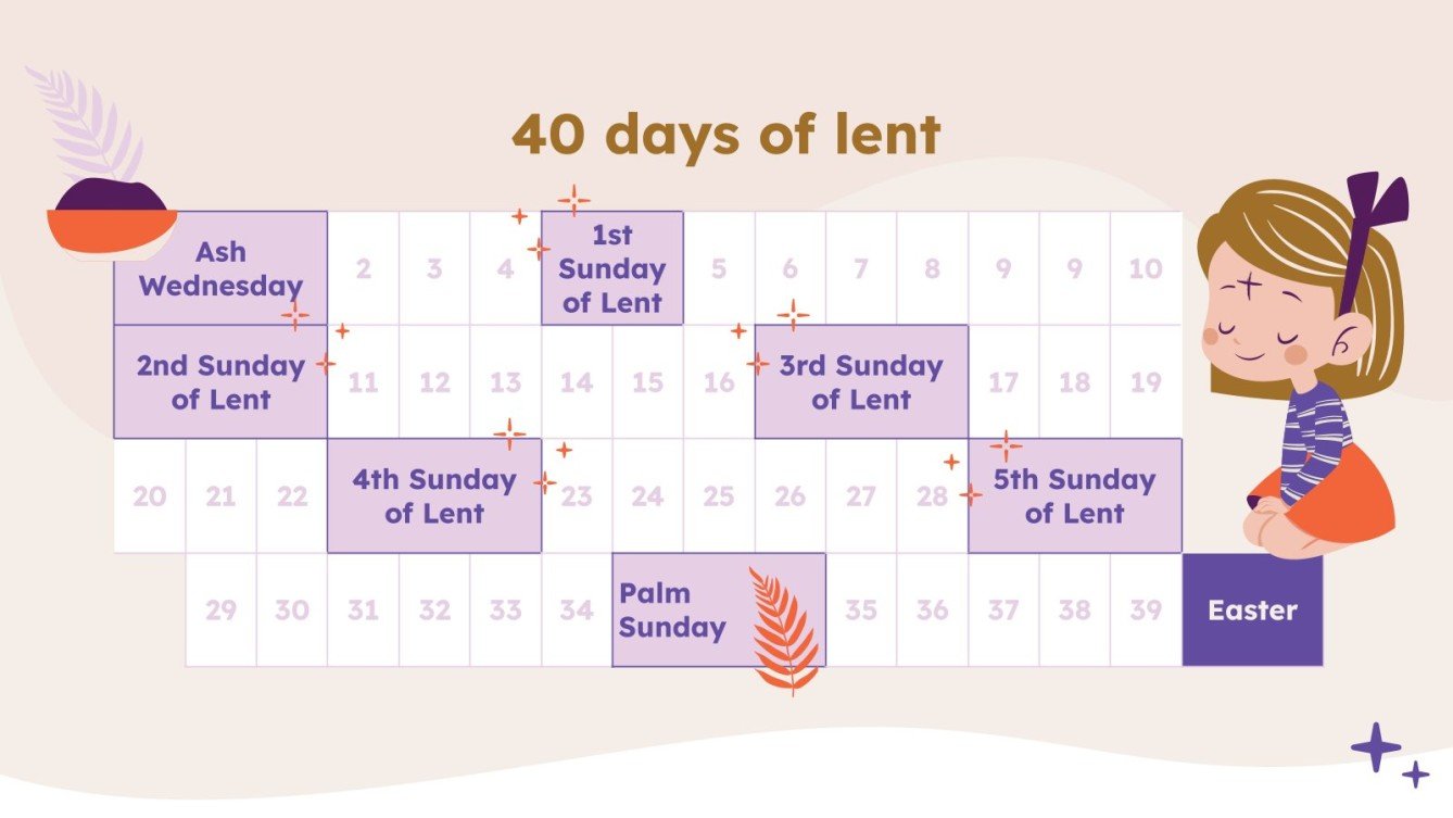 Christian Catechism Lesson: Ash Wednesday