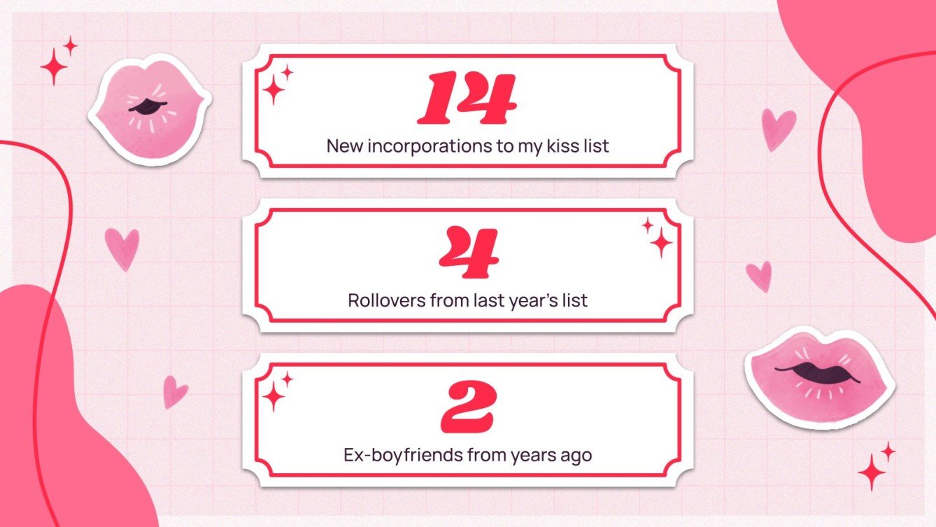 Kiss List | Google Slides theme & PowerPoint template