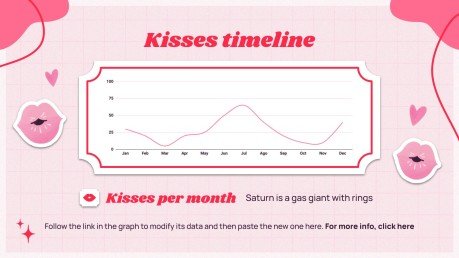 Kiss List | Google Slides theme & PowerPoint template