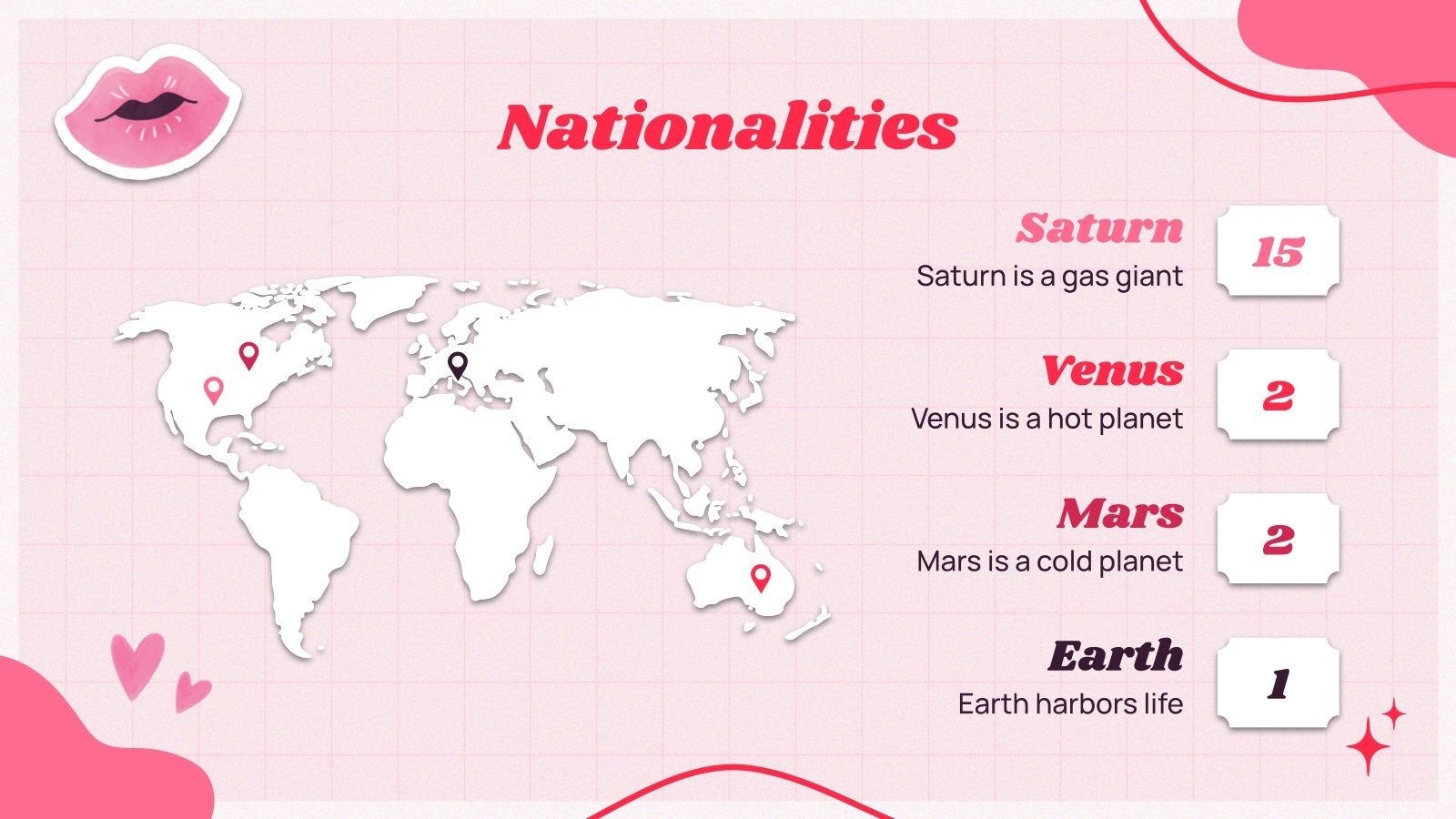 Kiss List | Google Slides theme & PowerPoint template