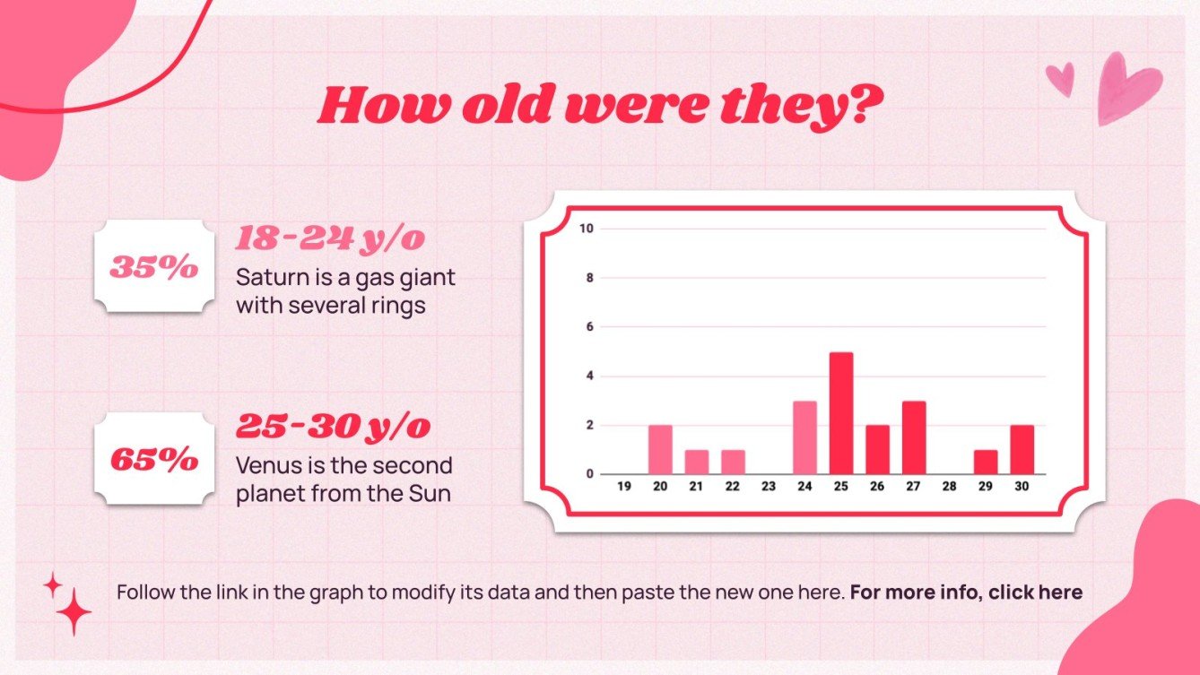 Kiss List | Google Slides theme & PowerPoint template