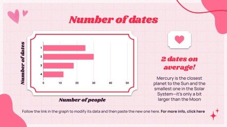 Kiss List | Google Slides theme & PowerPoint template
