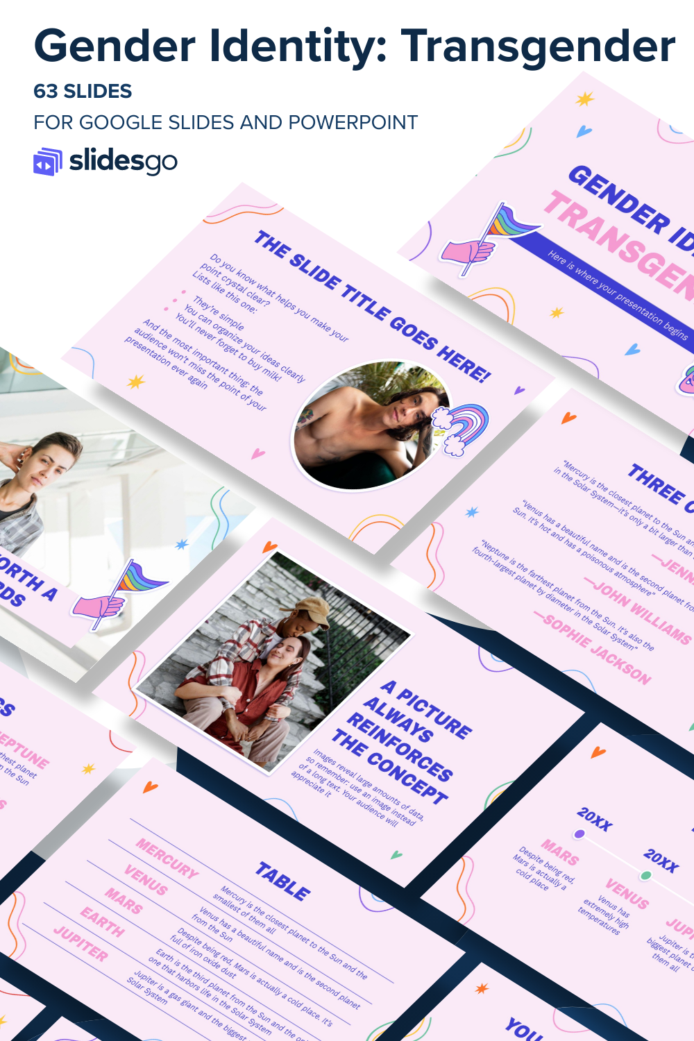 Gender Identity: Transgender | Google Slides & PowerPoint