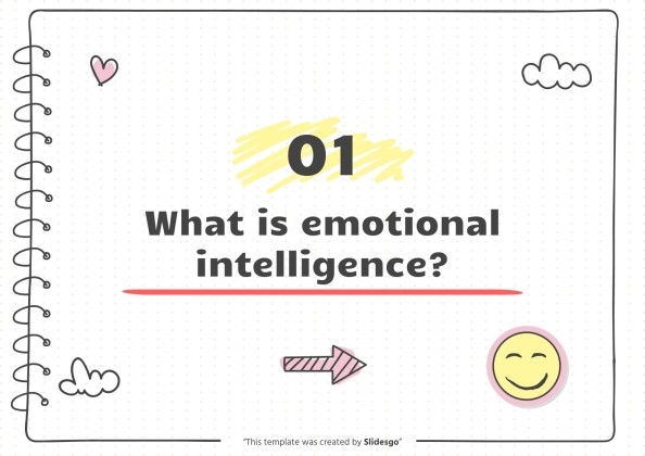 Emotional Intelligence in the Classroom | Google Slides