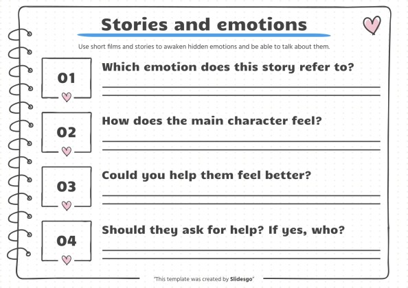 Emotional Intelligence in the Classroom | Google Slides