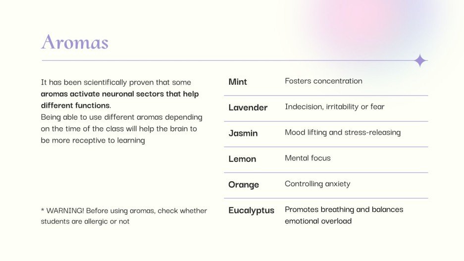 Brain-Compatible Classroom: Physical Environment