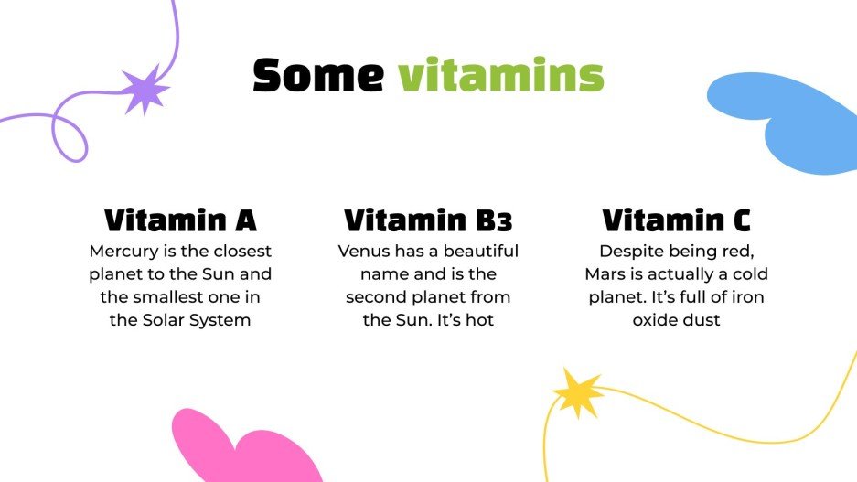 Nutrition Concepts Lesson: Vitamins and Minerals