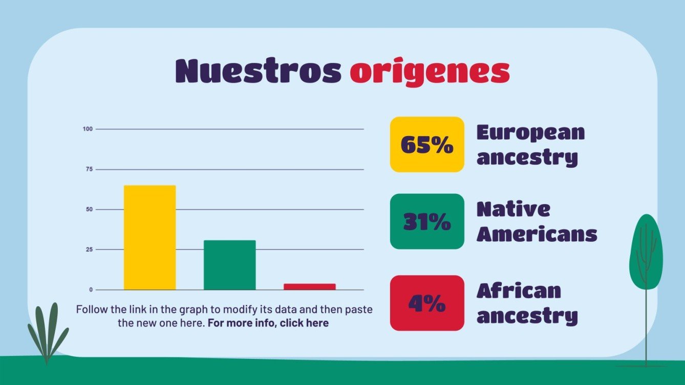 October 12: "Day of Respect for Cultural Diversity"