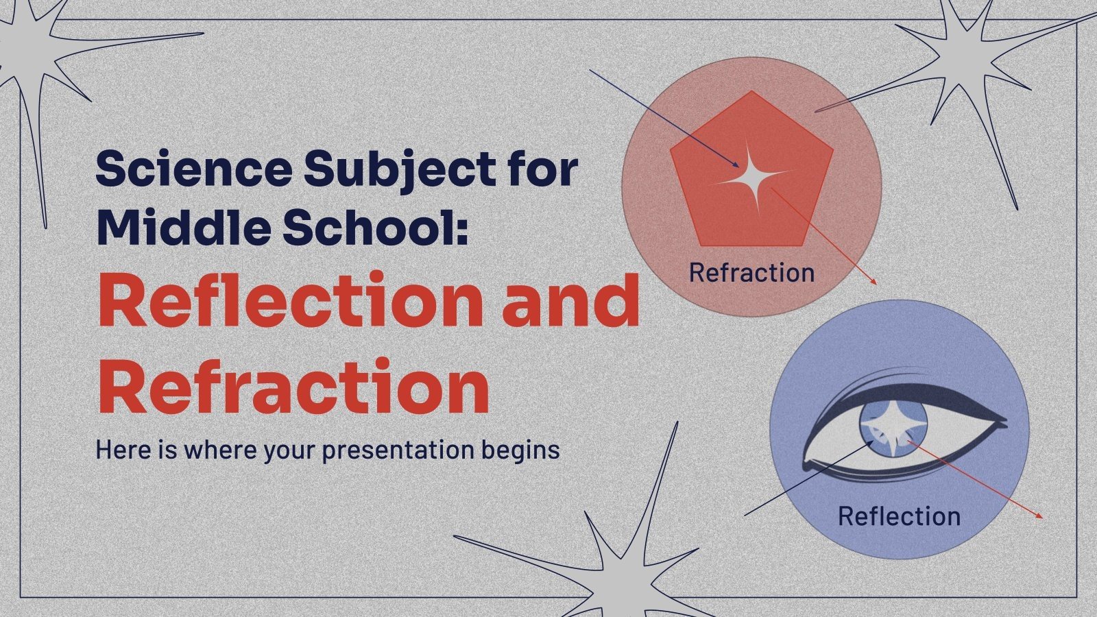 Science : Reflection and Refraction | Google Slides & PPT