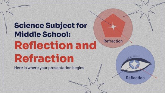 Science : Reflection and Refraction | Google Slides & PPT