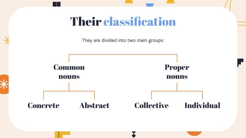 Word Classification: Nouns, Adjectives and Verbs