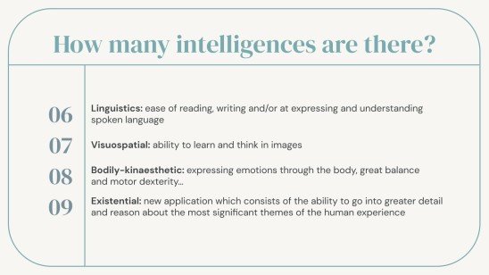Multiple Intelligences | Google Slides & PowerPoint Template