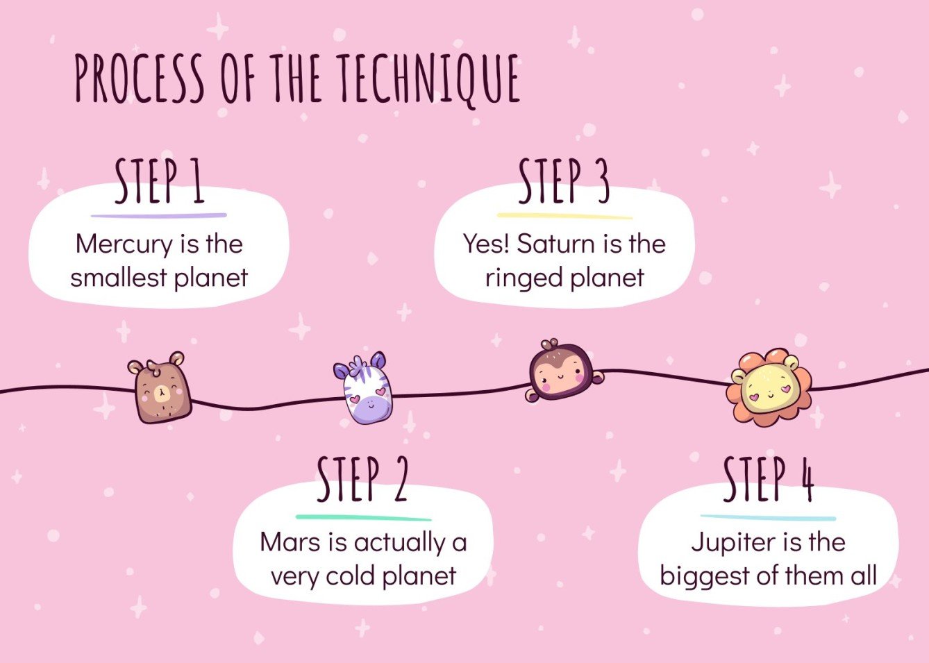 Calm Down Techniques for Pre-K | Google Slides & PPT template