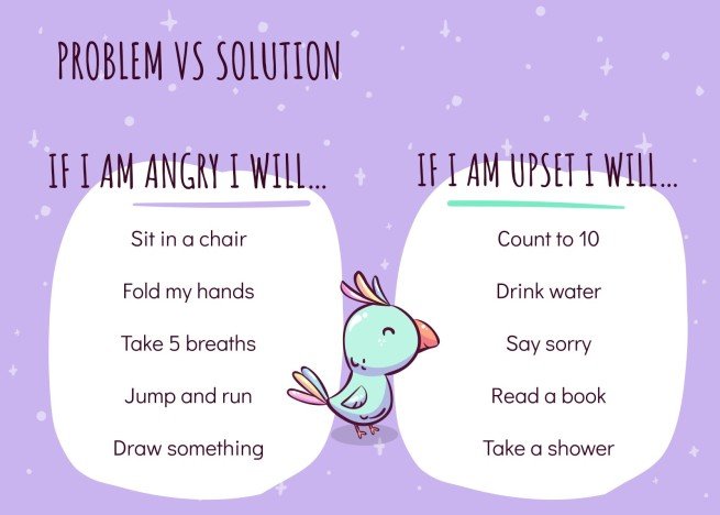 Calm Down Techniques for Pre-K | Google Slides & PPT template