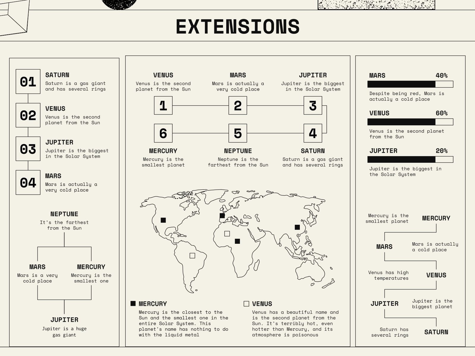Academic Conference Poster | Google Slides & PPT