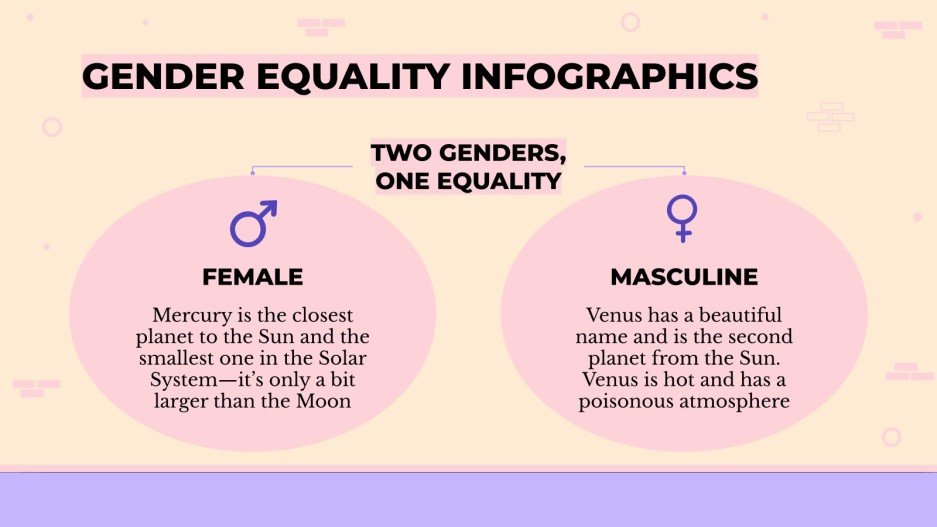Gender Equality Newsletter Infographics | Google Slides