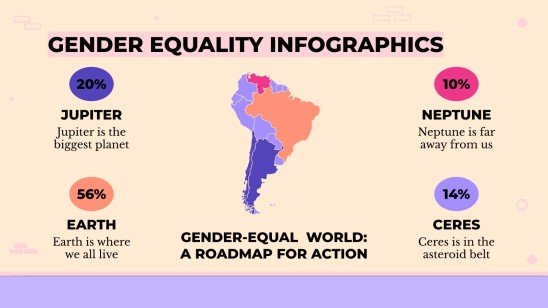 Gender Equality Newsletter Infographics | Google Slides