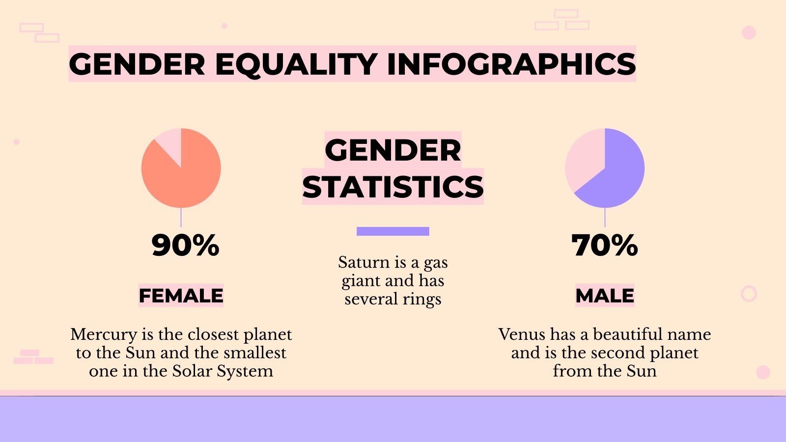Gender Equality Newsletter Infographics | Google Slides