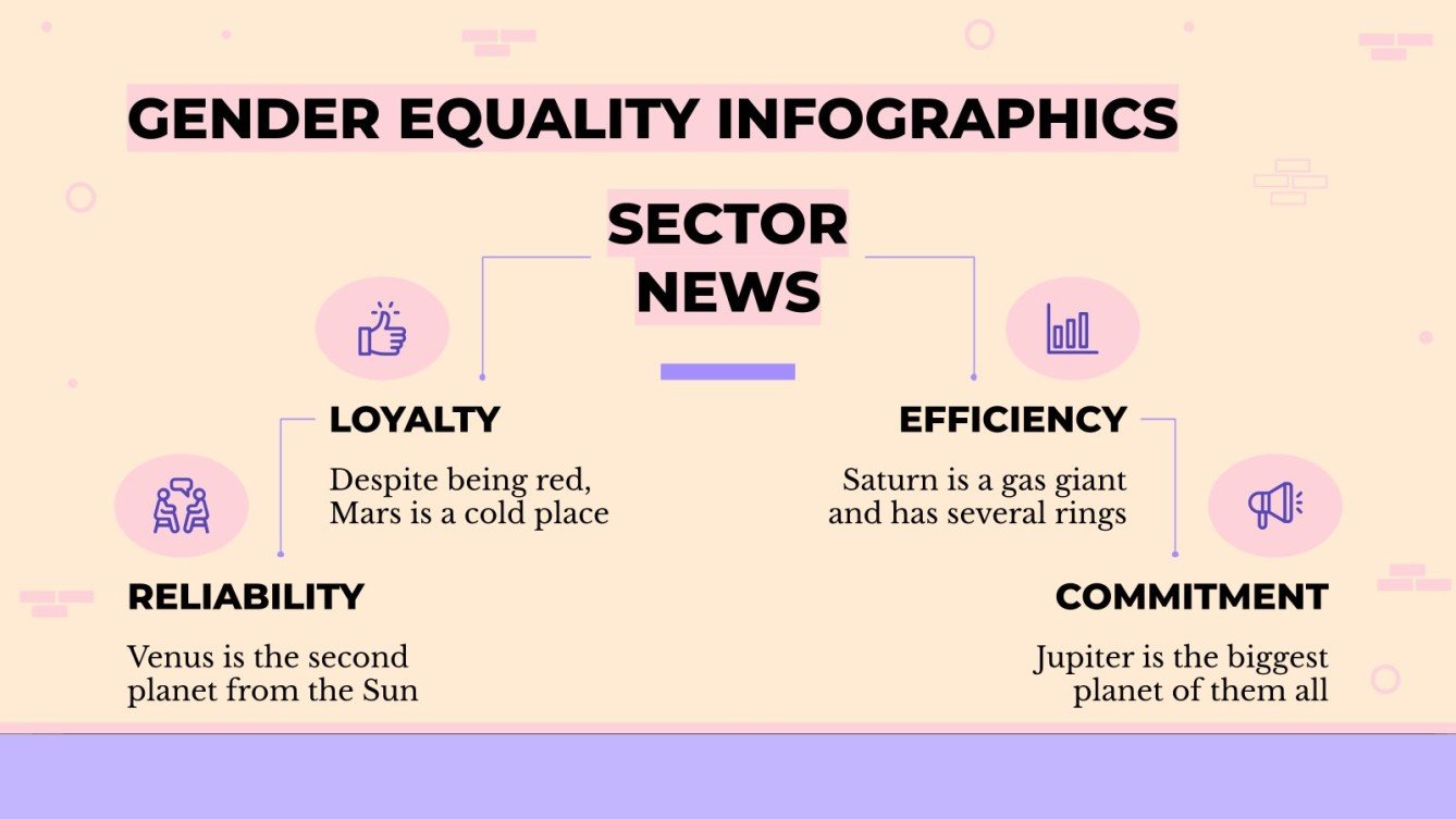 Gender Equality Newsletter Infographics | Google Slides