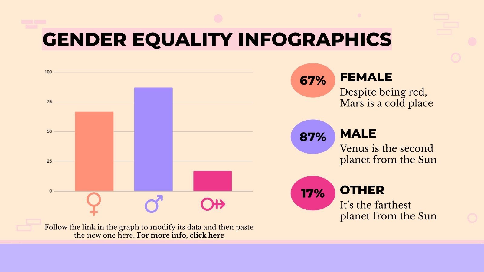 Infográficos para newsletter sobre igualdade de gênero