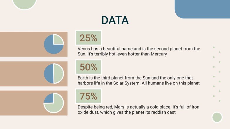 MBA Admission Meeting | Google Slides & PPT