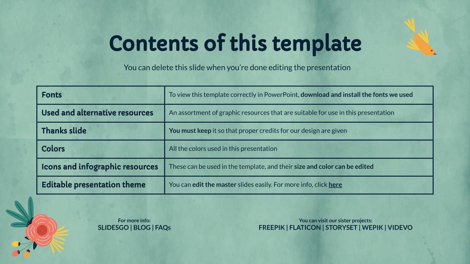 Shakespeare Week School Project | Google Slides & PPT