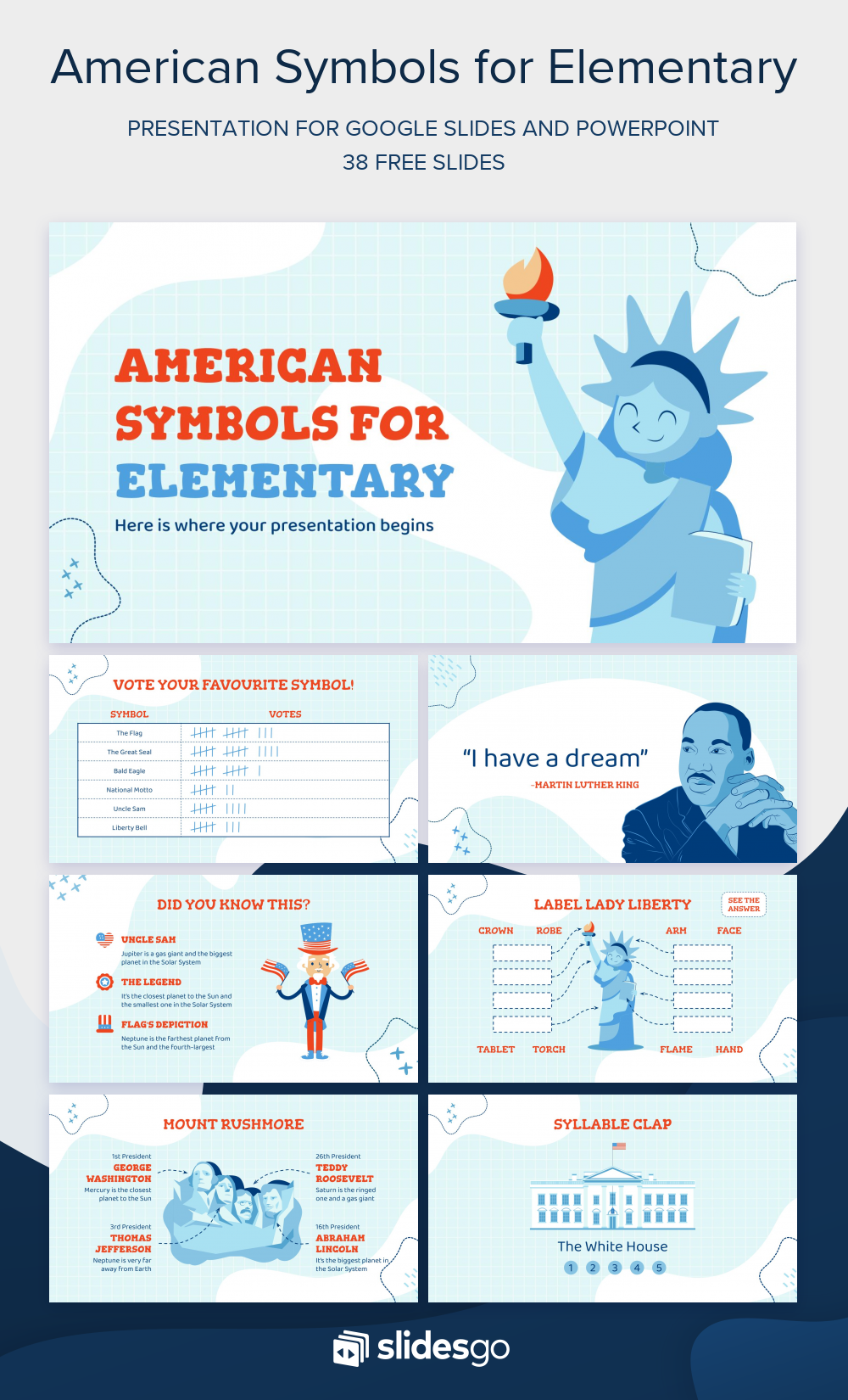 American Symbols for Elementary | Google Slides & PPT