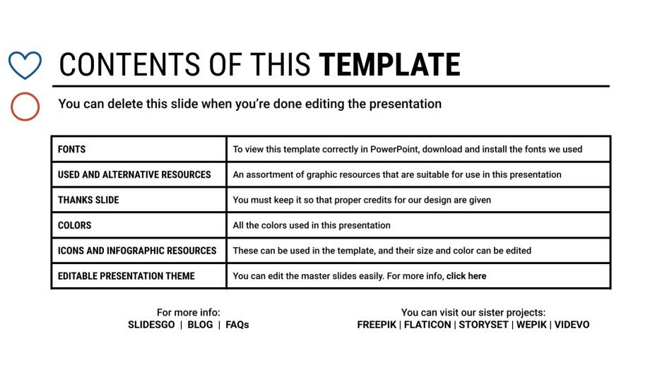 Happy National Women’s History Month | Google Slides & PPT