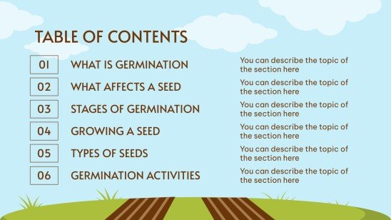 Science: Seed Germination | Google Slides & PowerPoint
